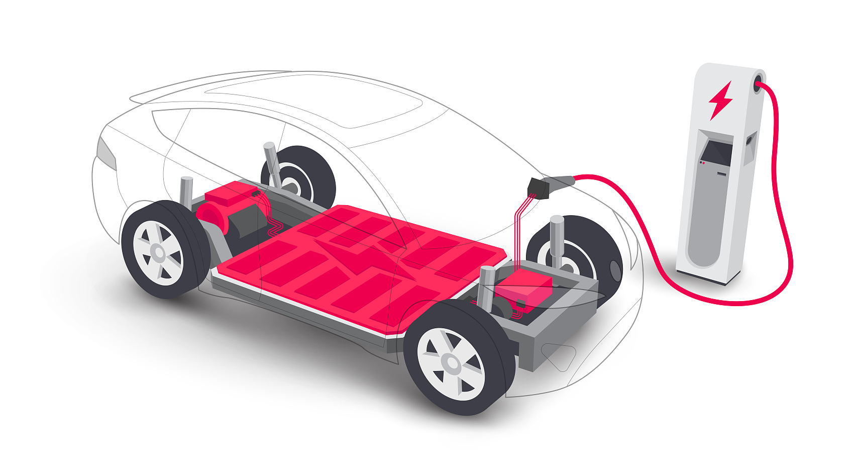 How EV OBD Works On Battery Pack Management and Data Monitoring in ...