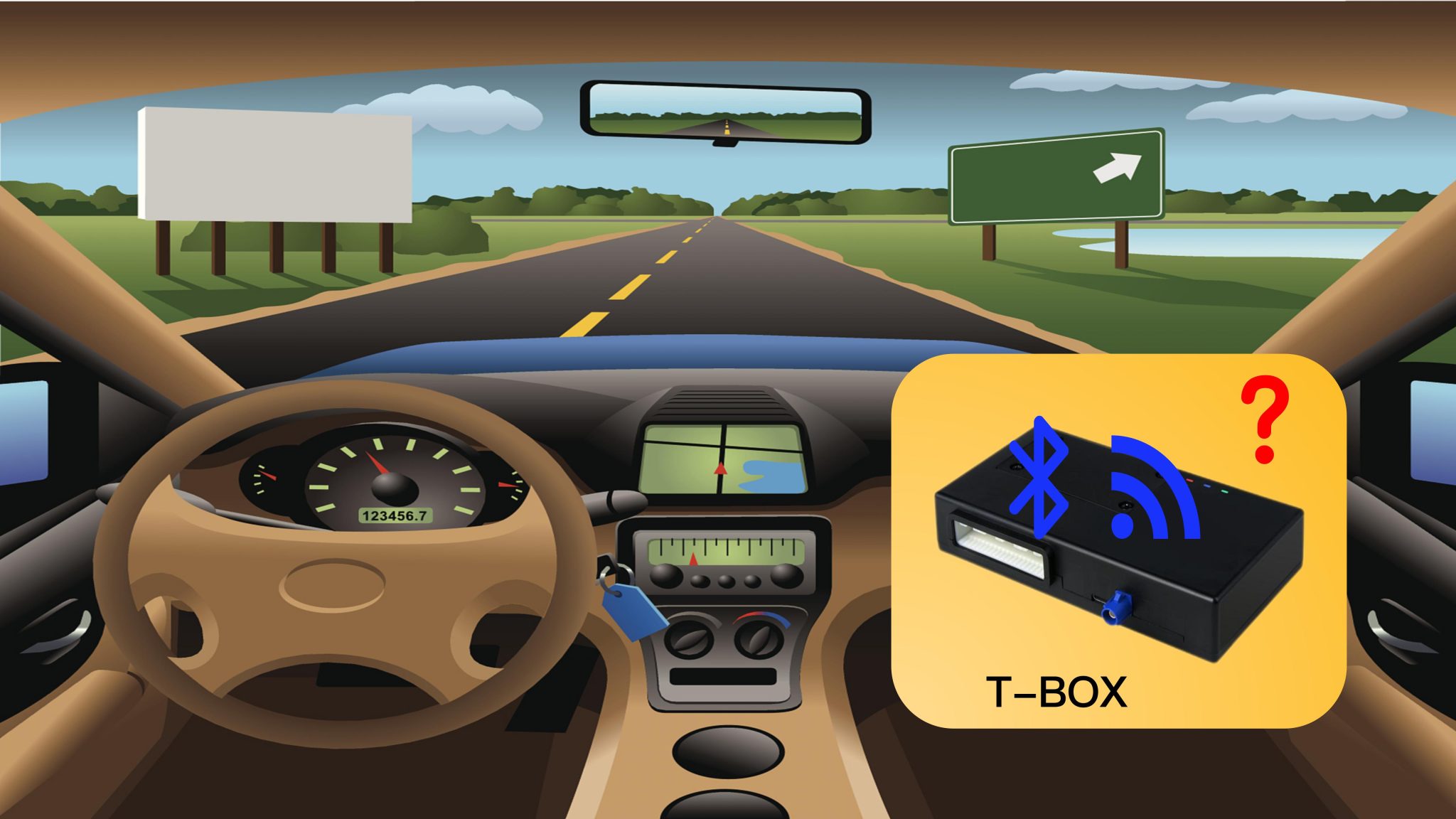 What is the Role of Bluetooth and Wi-Fi in Telematics Control Units (T ...